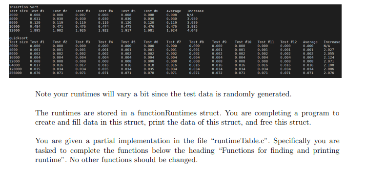 Solved This program prints a table of runtimes (these are | Chegg.com