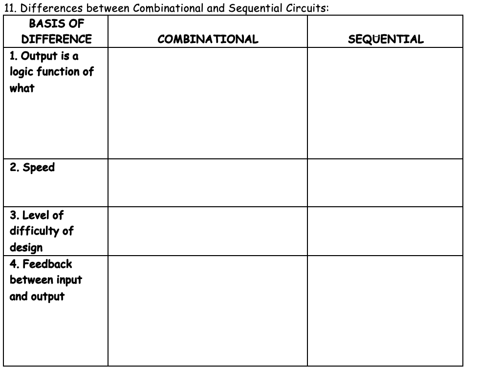 Solved SEQUENTIAL 11. Differences between Combinational and | Chegg.com