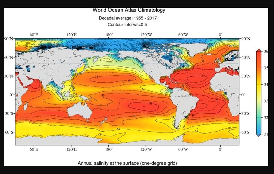 Solved 18. Surface ocean salinity in the Atlantic Ocean is | Chegg.com