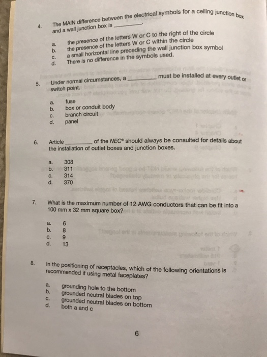 Ceiling Junction Box Symbol | Shelly Lighting