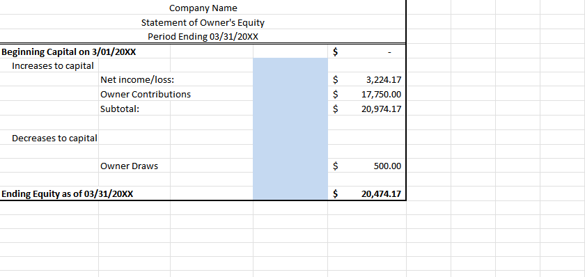 Solved Overview In Milestone One, you completed the first | Chegg.com