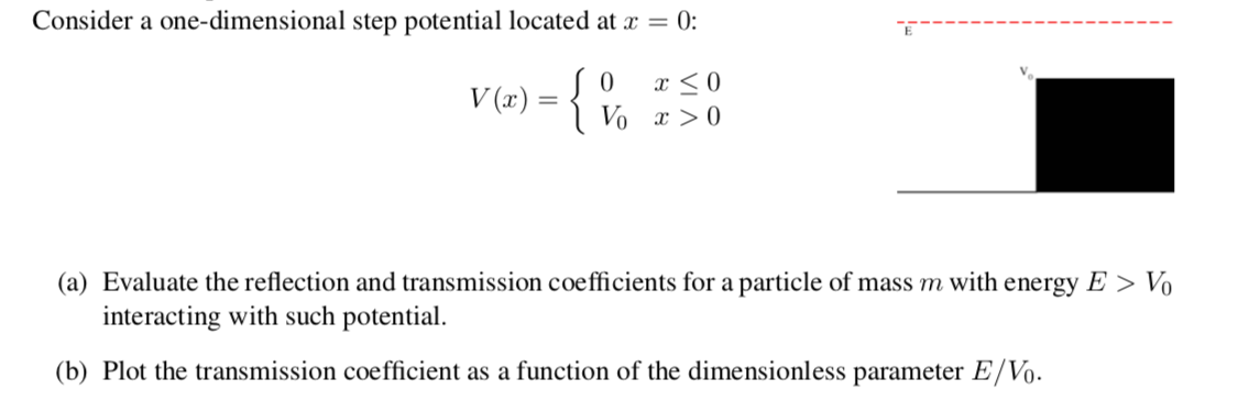 Solved Consider a one-dimensional step potential located at | Chegg.com