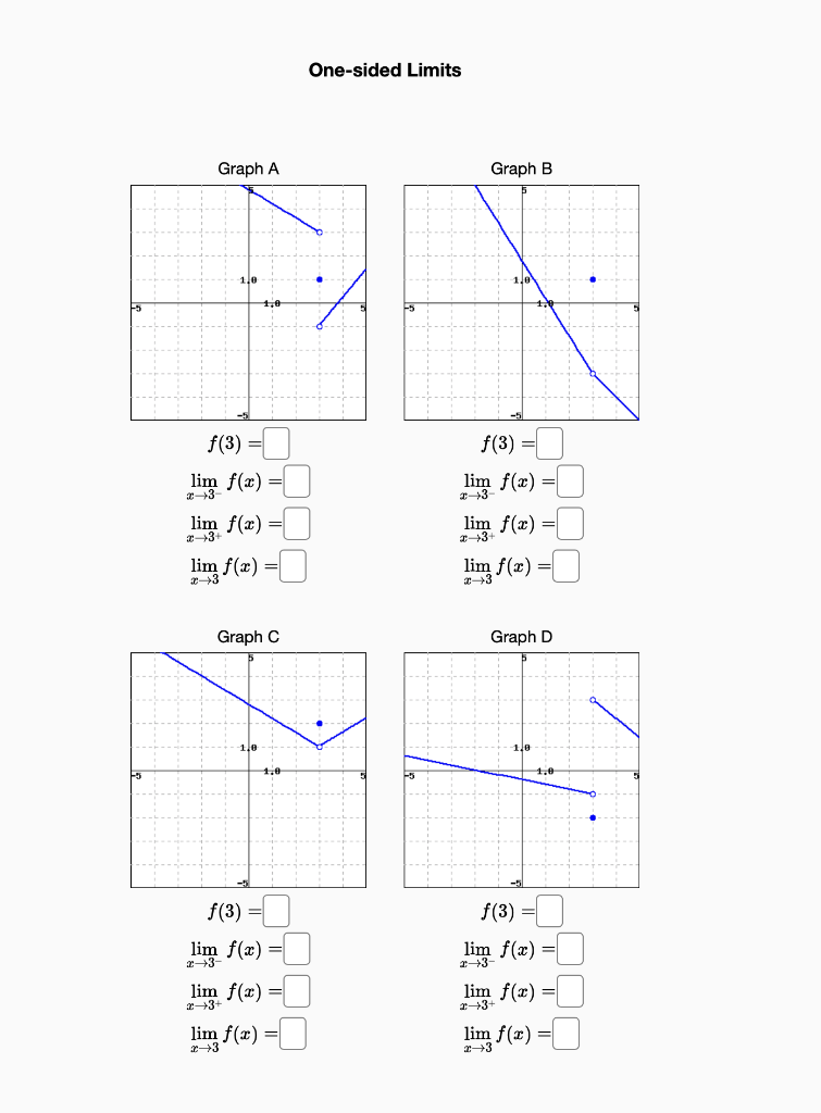 Solved One-sided Limits Graph A Graph B f(3) = lim f(x)=0 | Chegg.com