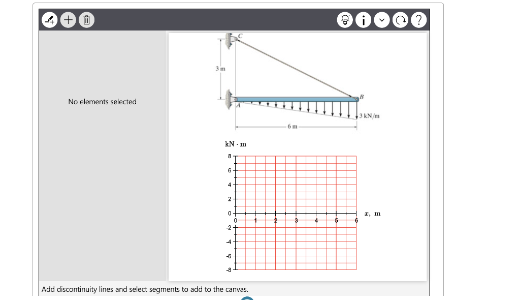 Solved No elements selected Add discontinuity lines and | Chegg.com