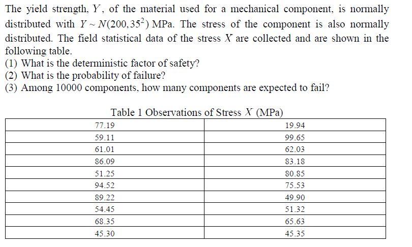 Solved The yield strength, Y, of the material used for a | Chegg.com