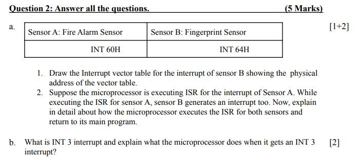 Solved Question 2: Answer all the questions. (5 Marks) a. 1. | Chegg.com