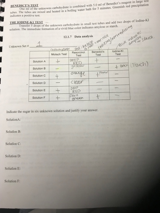 Solved One ml of the unknowns carbohydrate is combined with | Chegg.com