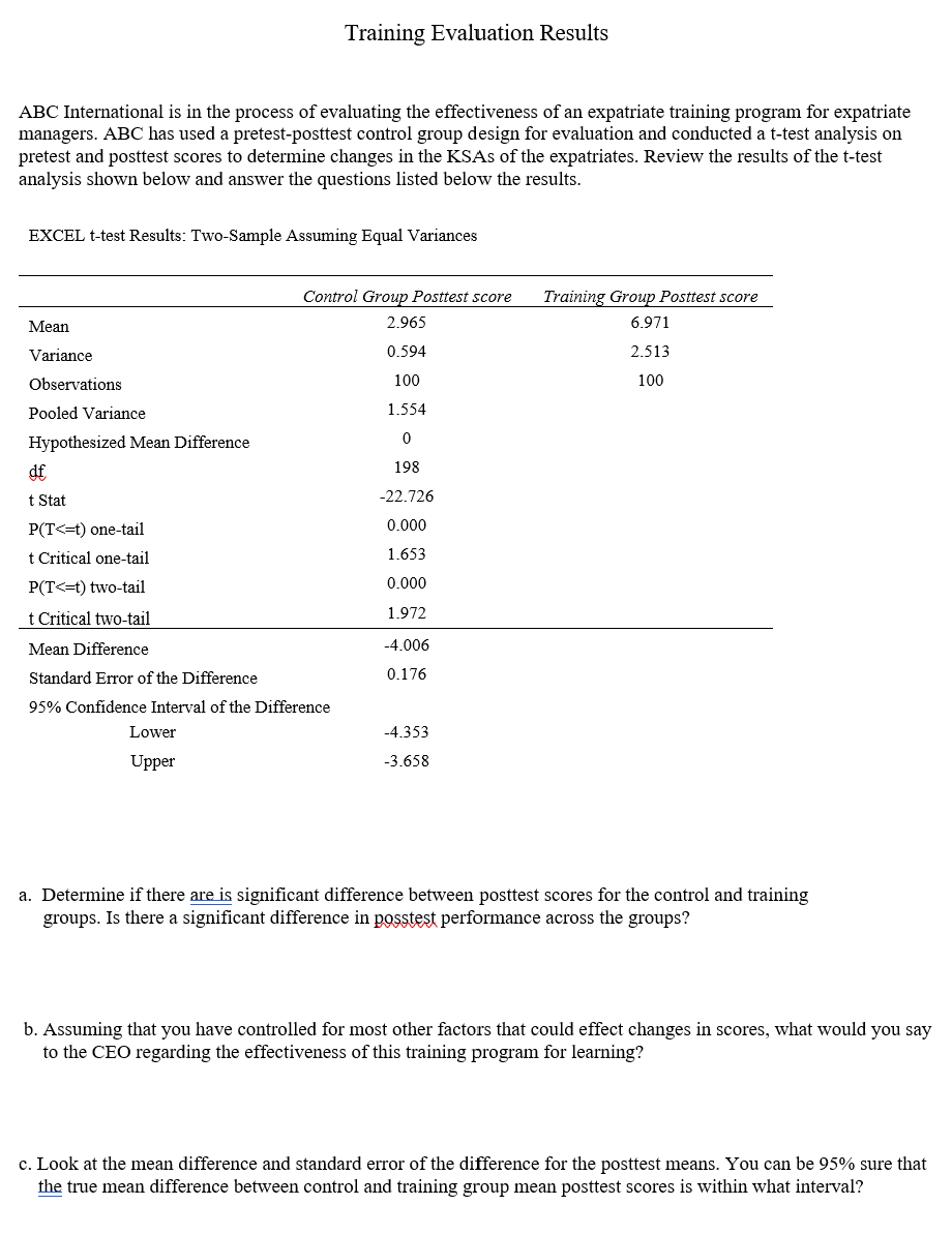 Solved Training Evaluation Results ABC International is in | Chegg.com