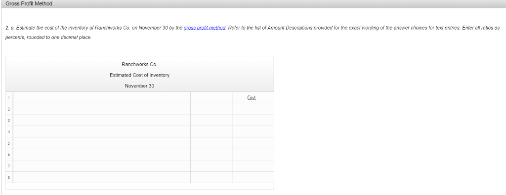 Solved Retail Method Gross Profit Method Selected Data On 1059