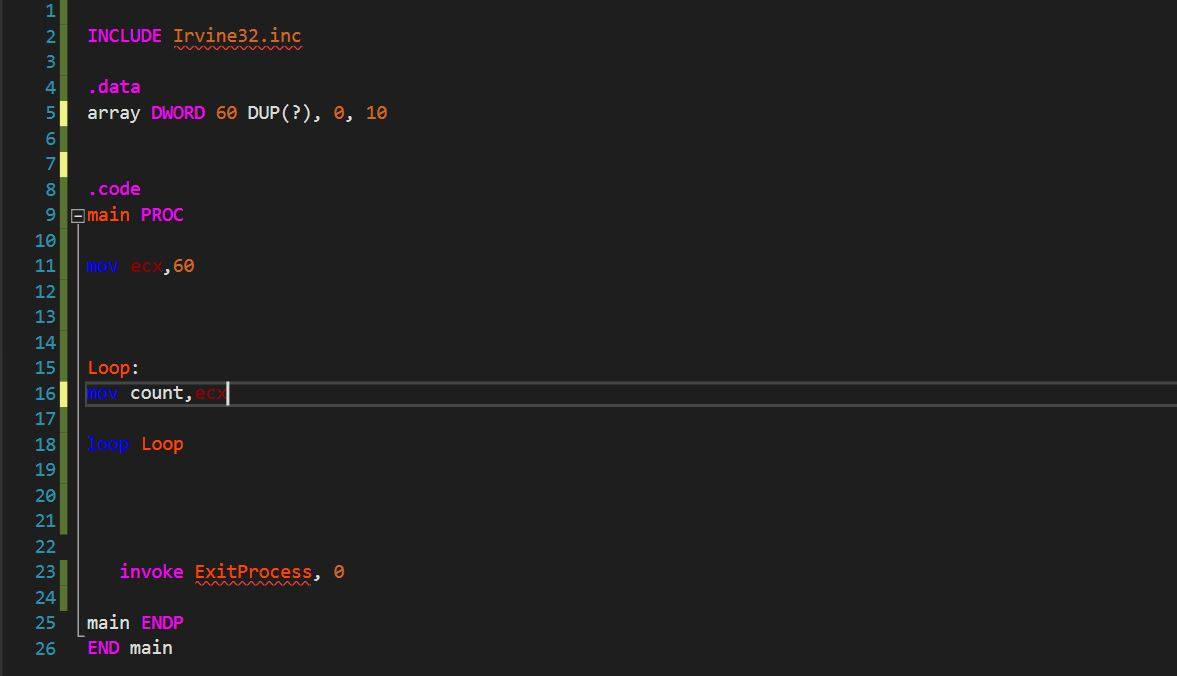 We Are Using The Kip Irvine Assembly Language For X86 