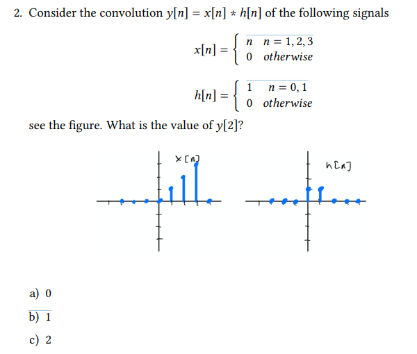 Solved Consider the convolution y[n]=x[n]∗h[n] of the follo | Chegg.com