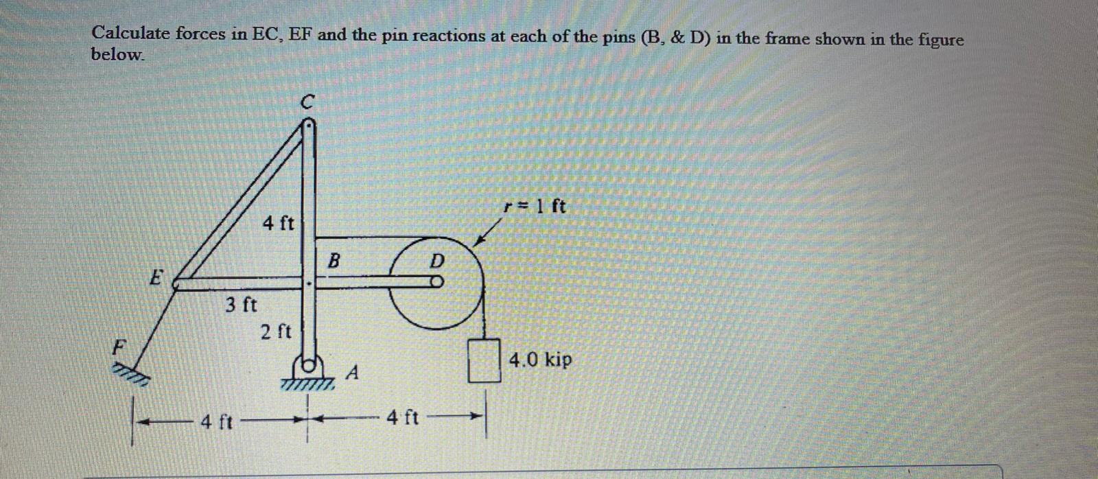 Solved Calculate the pin reactions at each of the pins (A, | Chegg.com