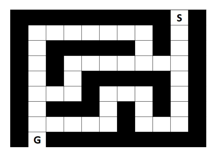 Solved Reinforcement learning problem: Base on this example | Chegg.com