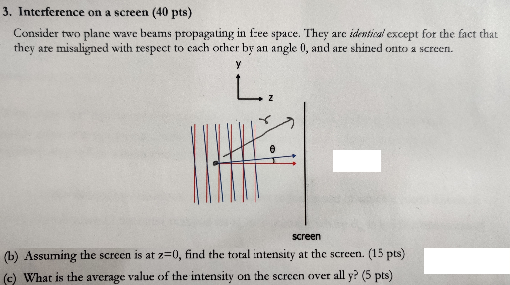 Solved 3. Interference on a screen (40 pts) Consider two | Chegg.com