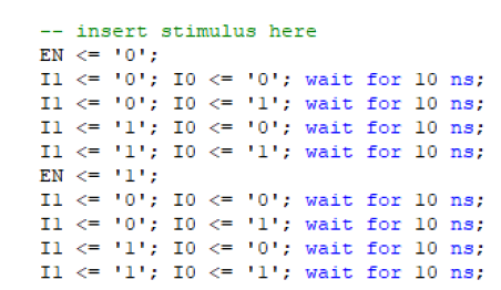 Implement a 2-to-4 decoder in VHDL using | Chegg.com