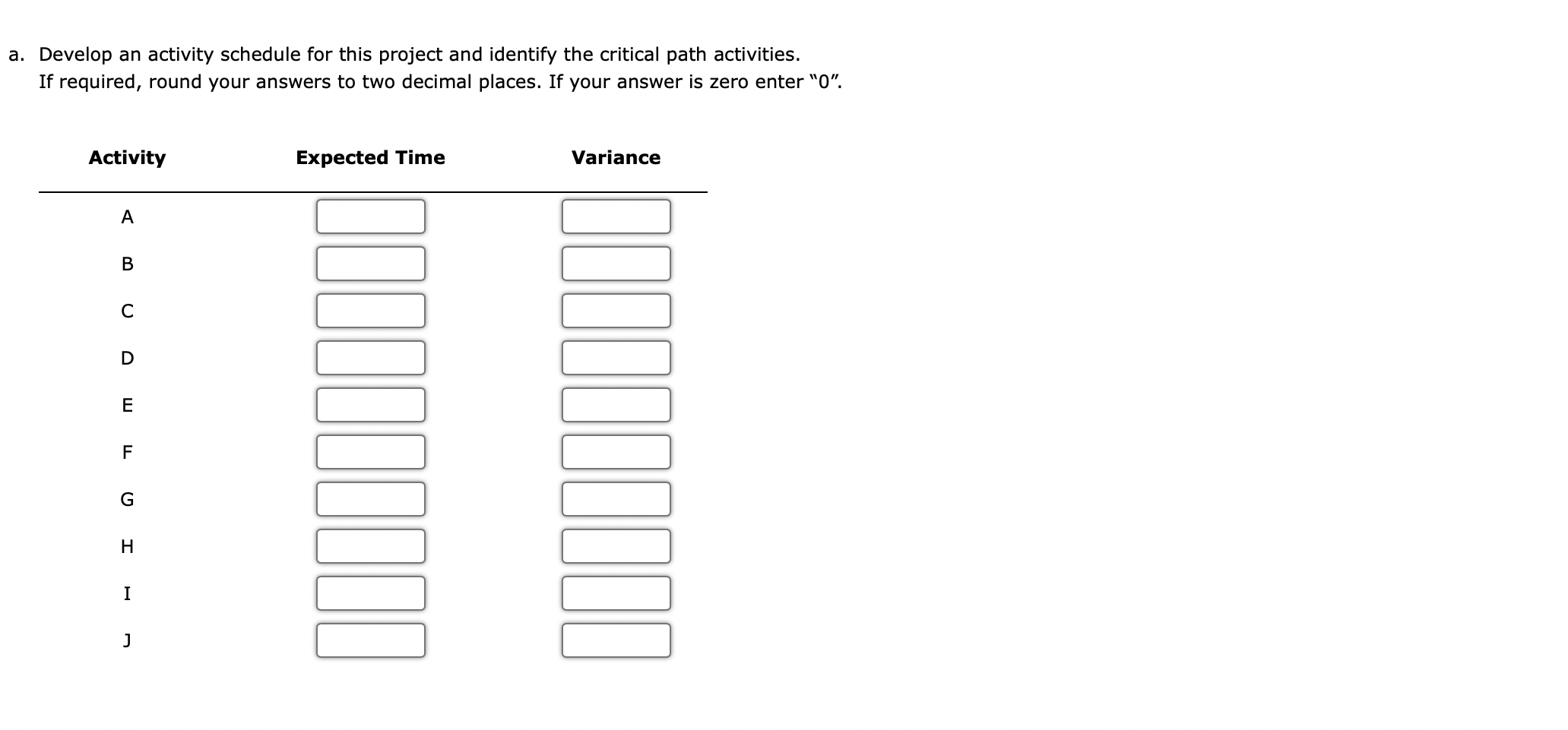 Solved Problem 9-19 (Algorithmic) The product development | Chegg.com
