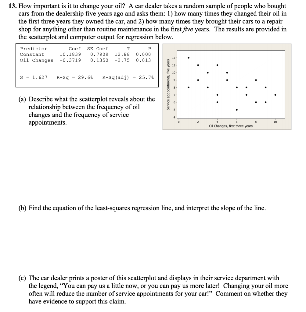Solved 13. How important is it to change your oil? A car | Chegg.com