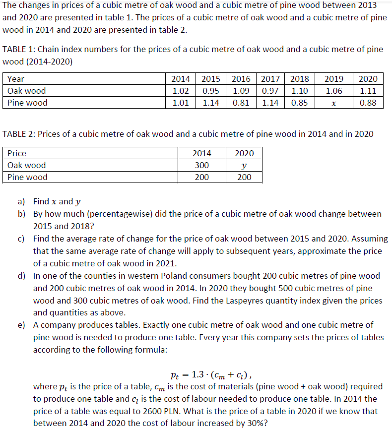 Solved The changes in prices of a cubic metre of oak wood | Chegg.com