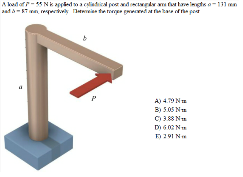 Solved A load of P=55N ﻿is applied to a cylindrical post and | Chegg.com