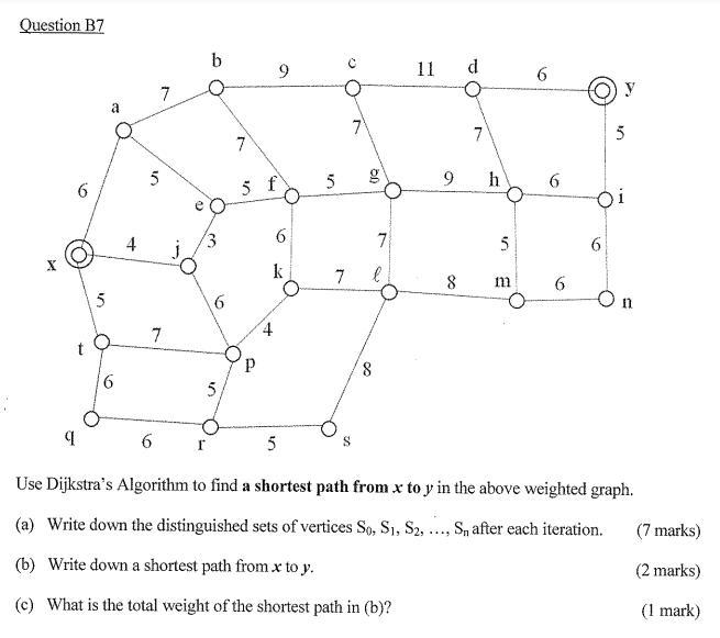Solved Ouestion B7 Use Dijkstra's Algorithm to find a | Chegg.com
