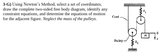 Solved 3-G) Using Newton's Method, select a set of | Chegg.com