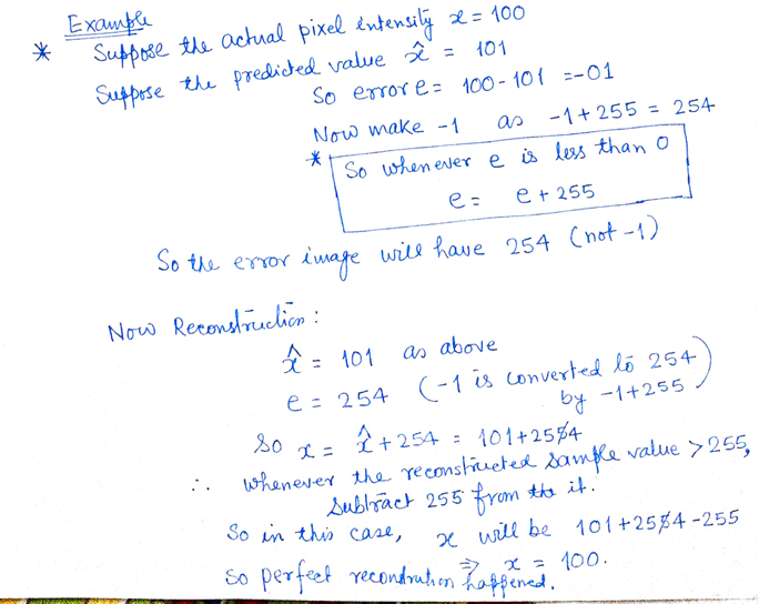 Please share the programme in MATLAB. Write an | Chegg.com