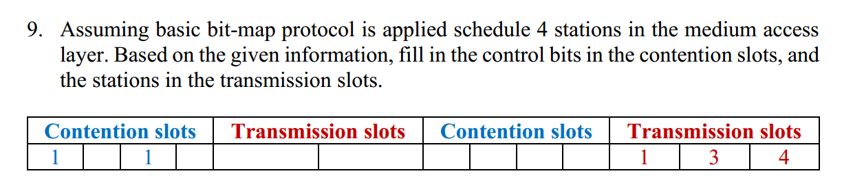 9. Assuming basic bit-map protocol is applied schedule 4 stations in ...
