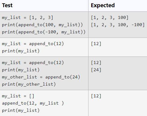 Solved Fix the faulty function called | Chegg.com