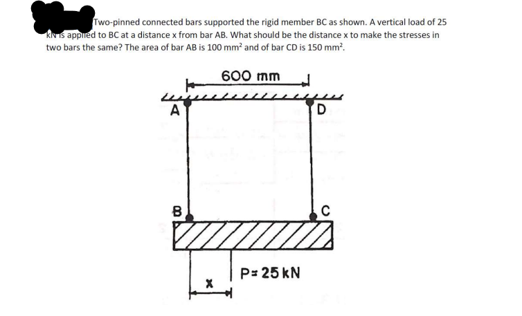 Solved Two-pinned connected bars supported the rigid member | Chegg.com