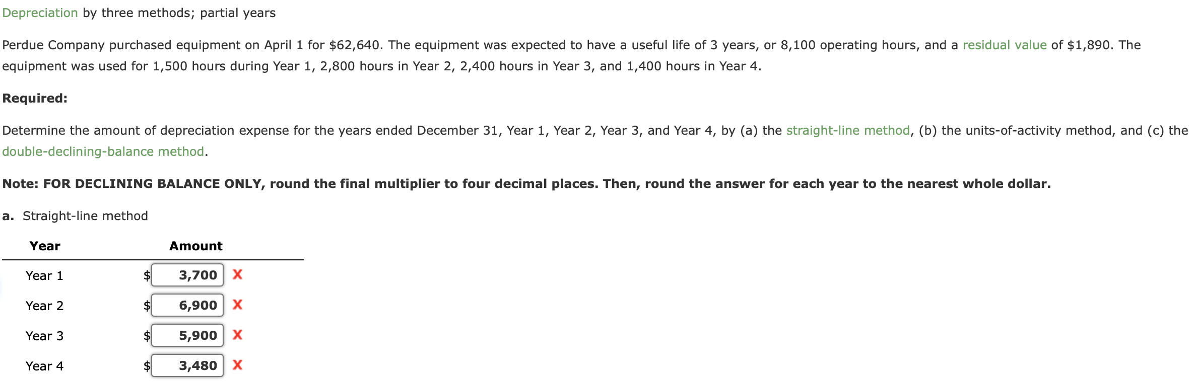 Solved Depreciation by three methods; partial years | Chegg.com
