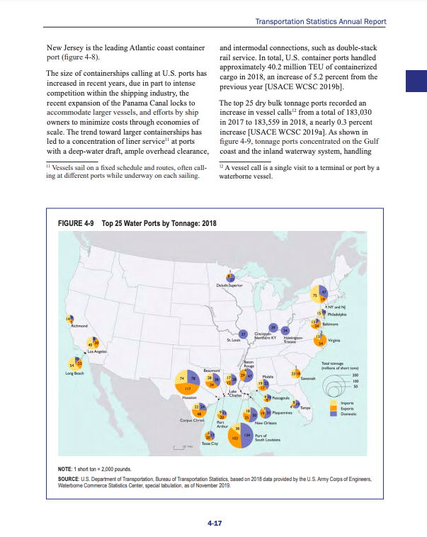 Q1. Please read the Transportation Statistics Annual | Chegg.com