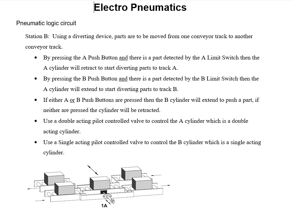 Electro Pneumatics Pneumatic logic circuit Station B: | Chegg.com