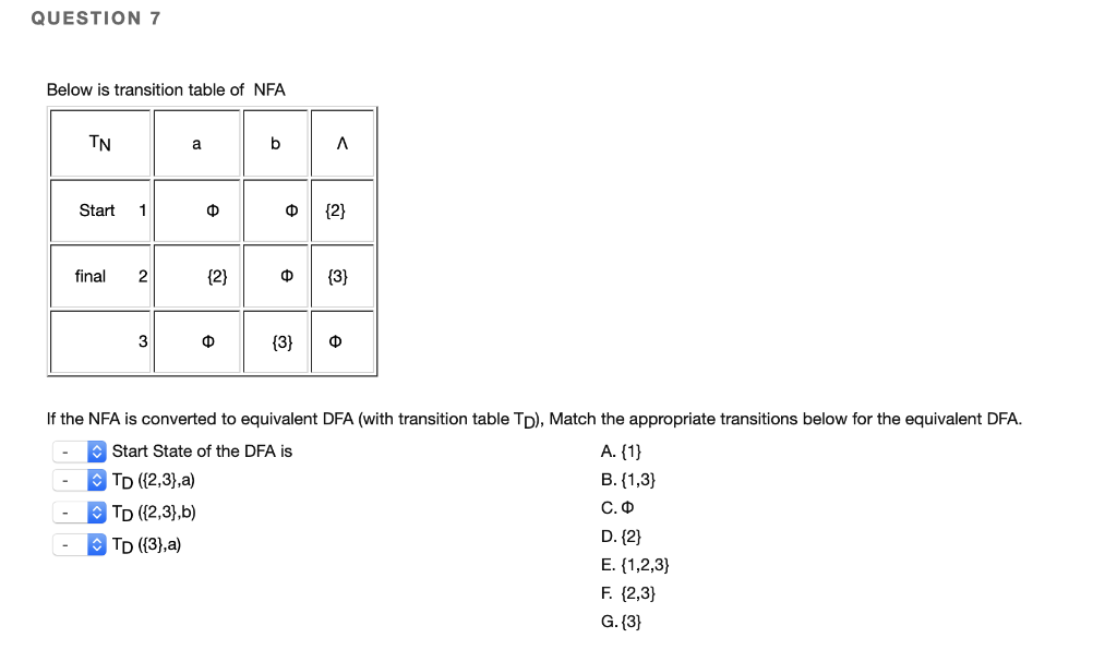 Solved QUESTION 7 Below is transition table of NFA TN a b A | Chegg.com