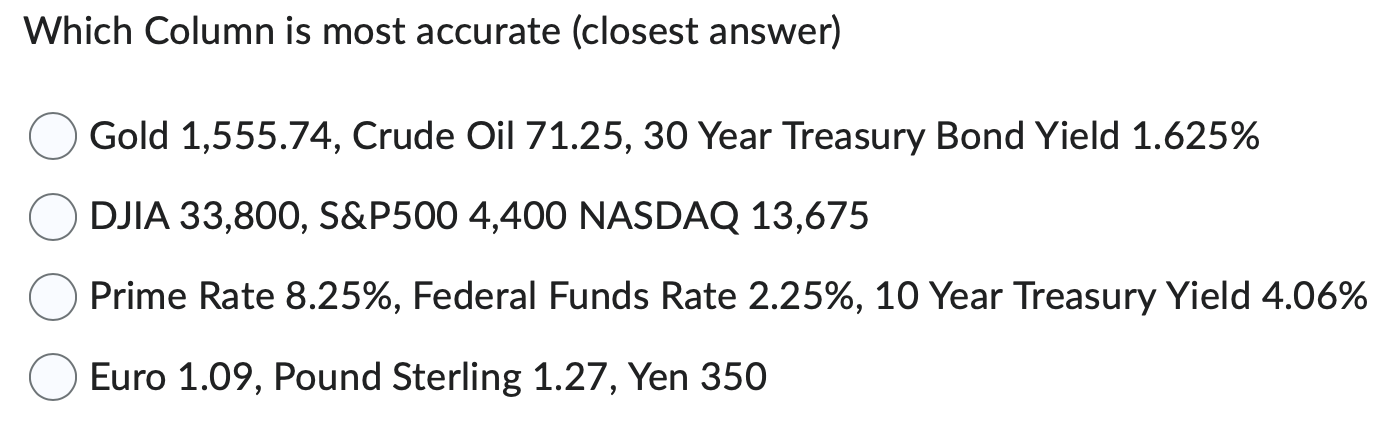 Solved Which Column is most accurate (closest answer) Gold | Chegg.com