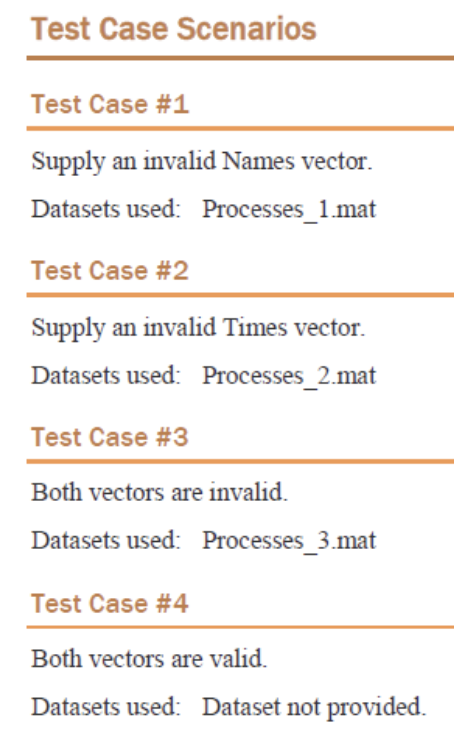 Solved Need Help With Test Case 3 And 4 I Keep Getting The