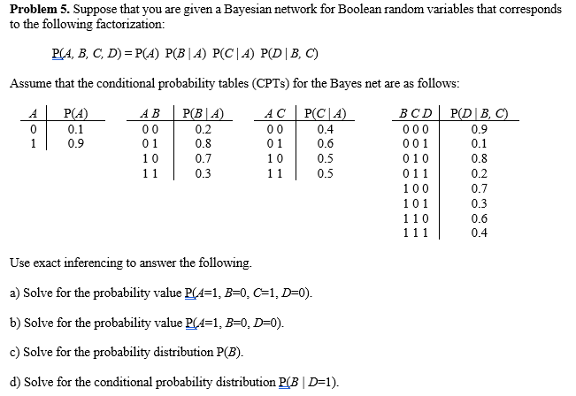 Problem 5. Suppose that you are given a Bayesian | Chegg.com