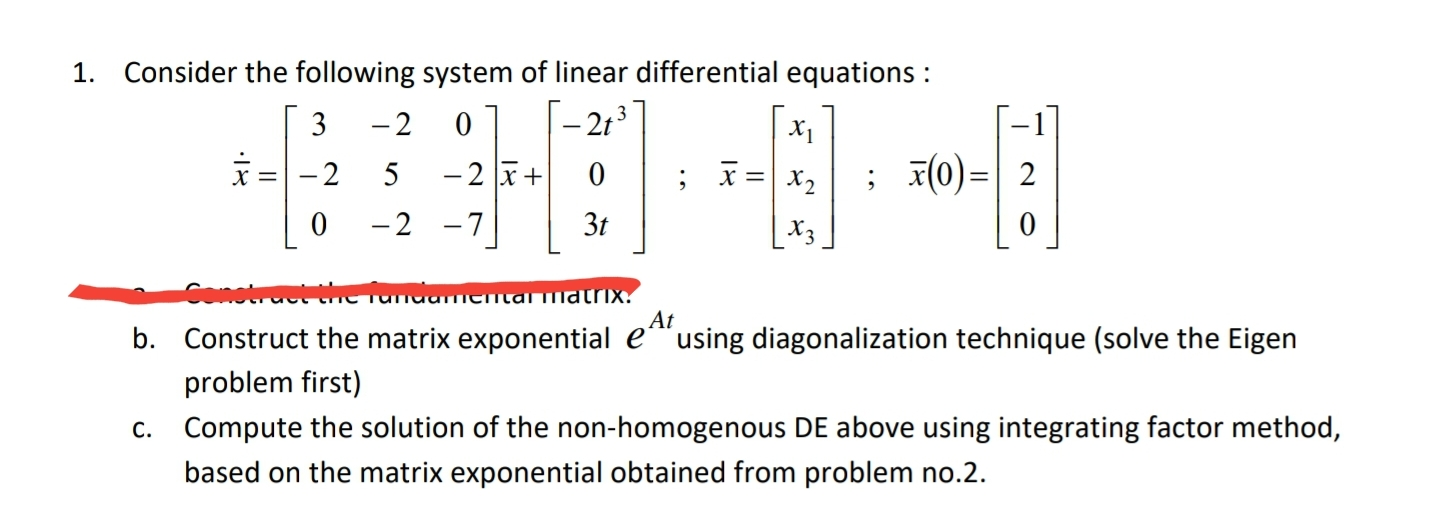 Solved Compute the solution of the non-homogeneous | Chegg.com