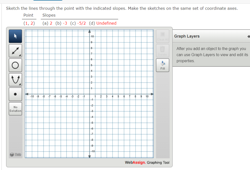 Solved Sketch the lines through the point with the indicated | Chegg.com
