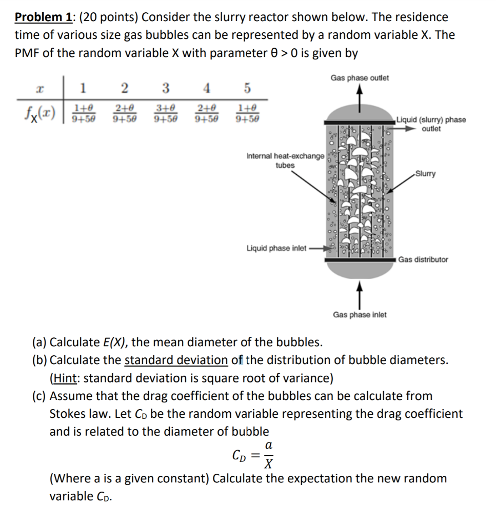 Solved Problem 1: (20 points) Consider the slurry reactor | Chegg.com