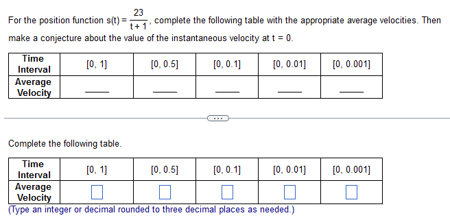 Solved For the position function s(t) = 23/t+1, complete the | Chegg.com
