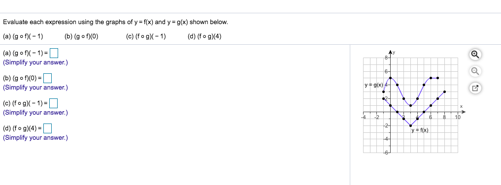 Solved Evaluate each expression using the graphs of y=f(x) | Chegg.com