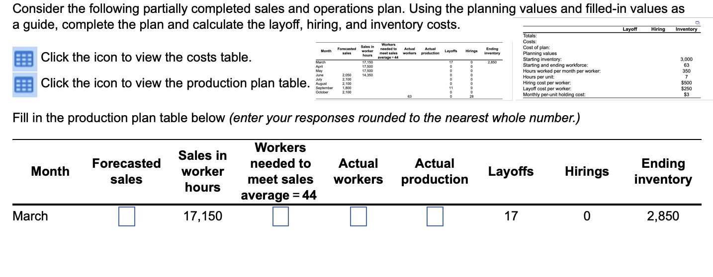 Solved Consider the following partially completed sales and | Chegg.com