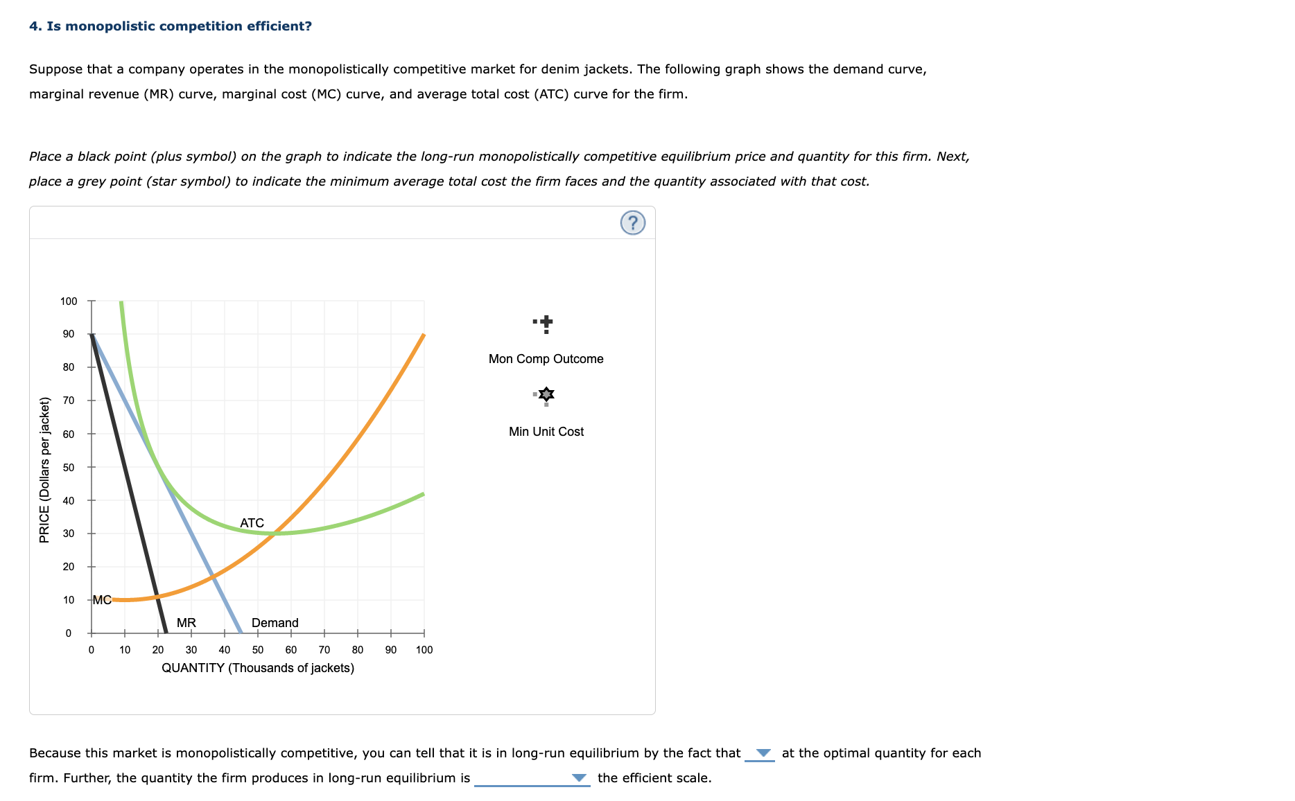 Solved 4. Is monopolistic competition efficient? Suppose | Chegg.com