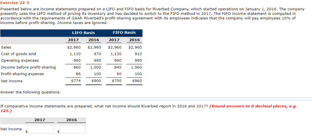 Solved Exercise 22-5 Presented below are income statements | Chegg.com