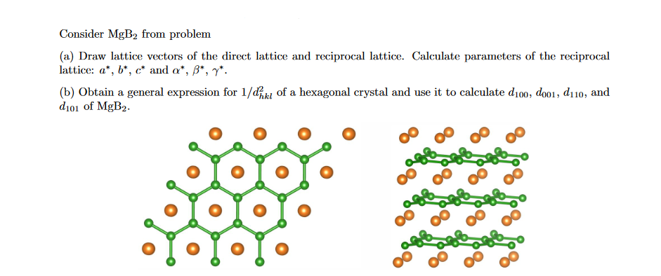 Solved Consider MgB2 ﻿from problem(a) ﻿Draw lattice vectors | Chegg.com