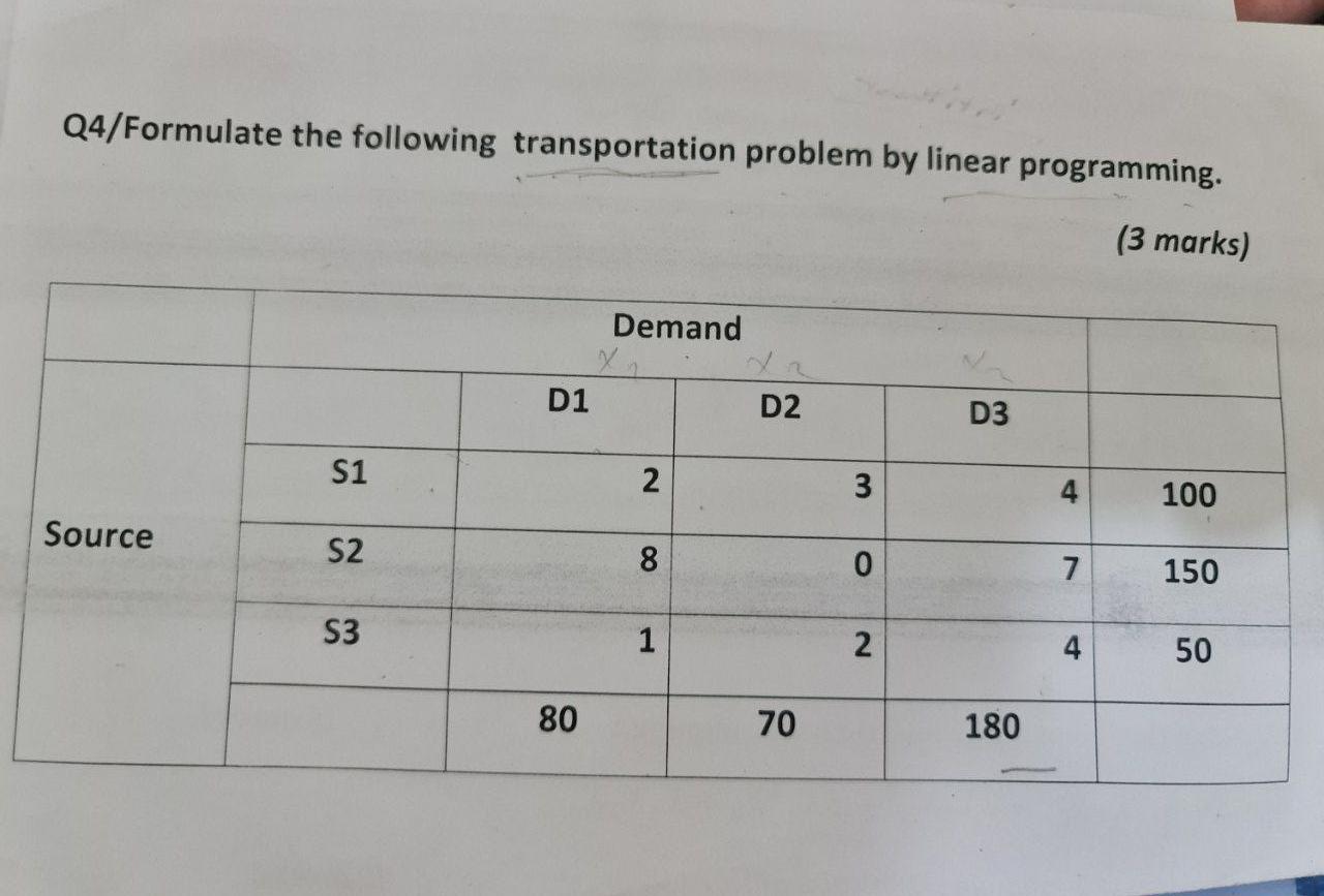 Solved Q4/Formulate the following transportation problem by | Chegg.com