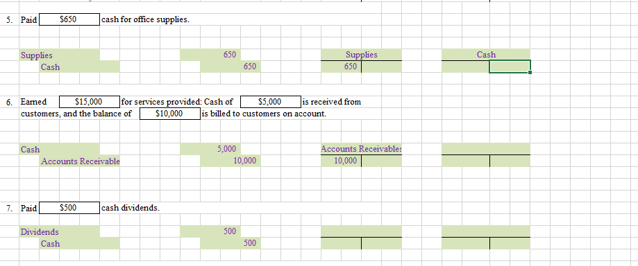 Solved On January 1 Picture Perfect was established. These | Chegg.com