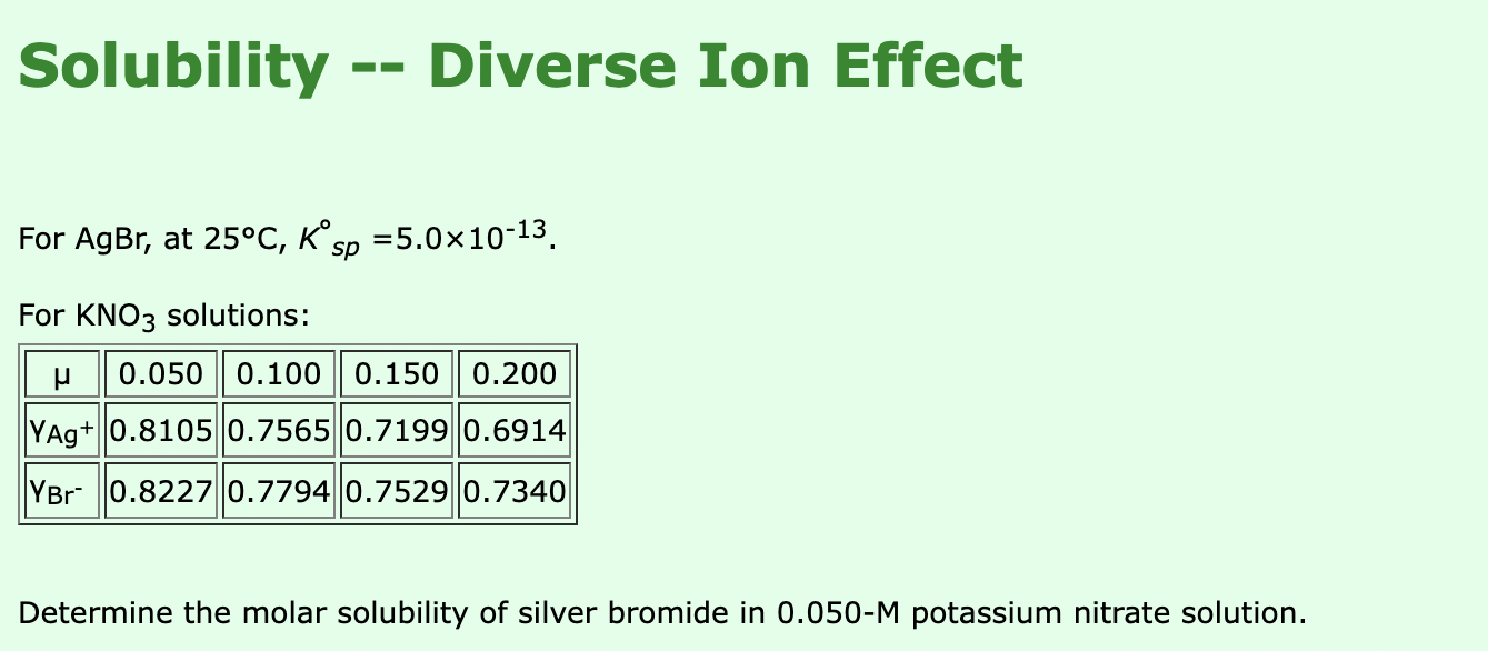 Solved Solubility -- Diverse Ion Effect For AgBr, at | Chegg.com