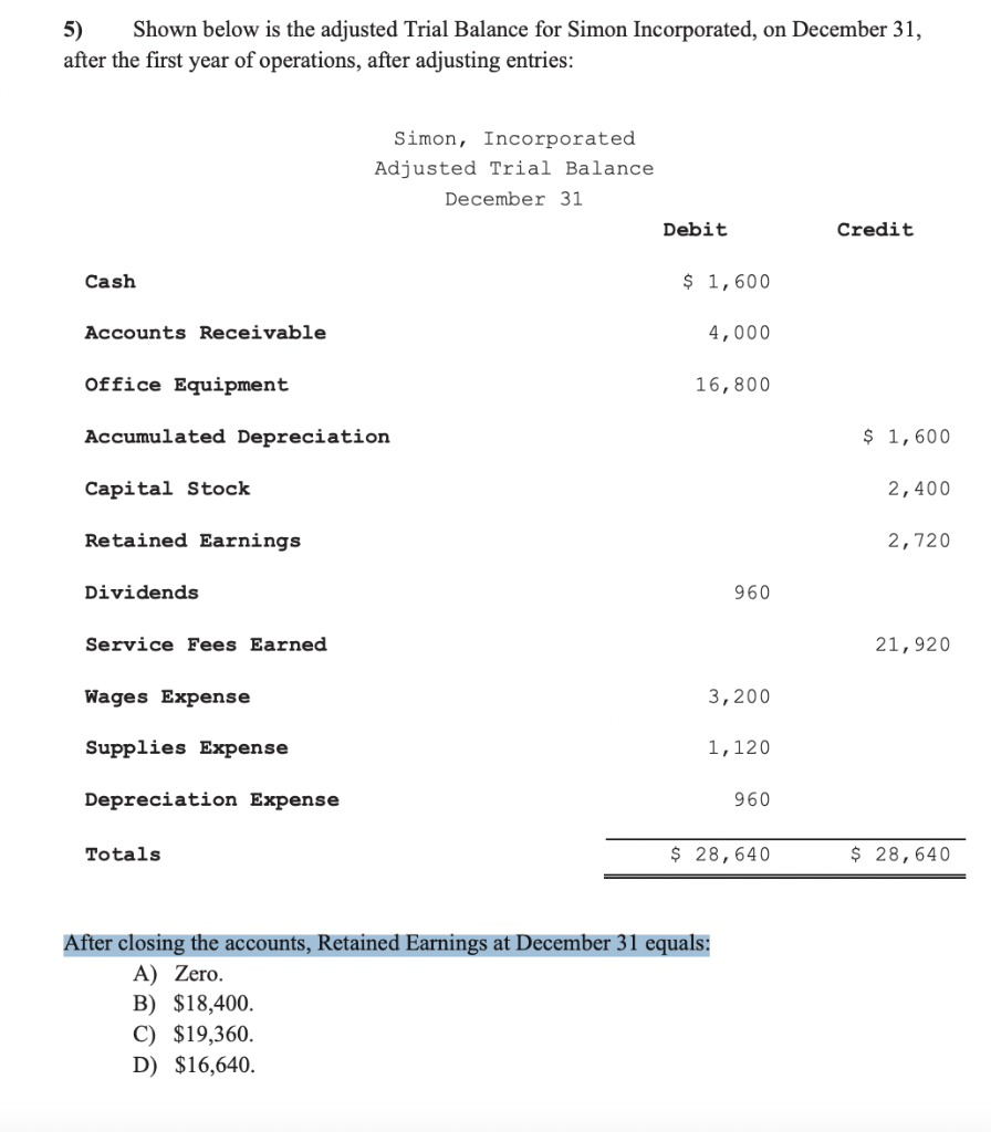 Solved 5) Shown below is the adjusted Trial Balance for | Chegg.com