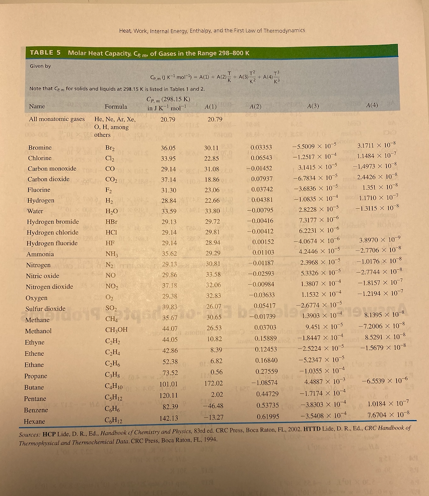 Heat, Work, Internal Energy, Enthalpy, and the First | Chegg.com